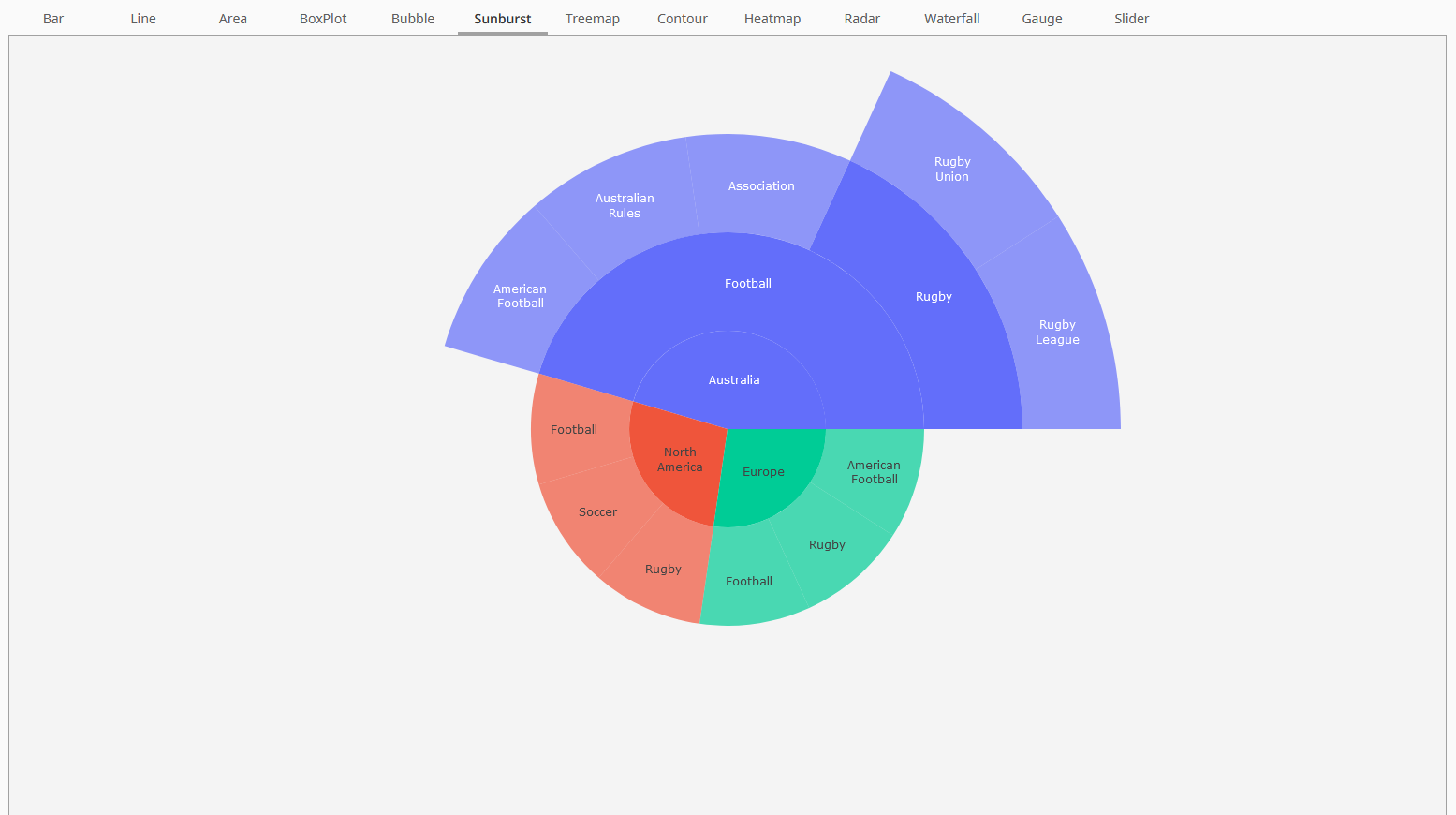 Plotly Module - BIJC Module Support